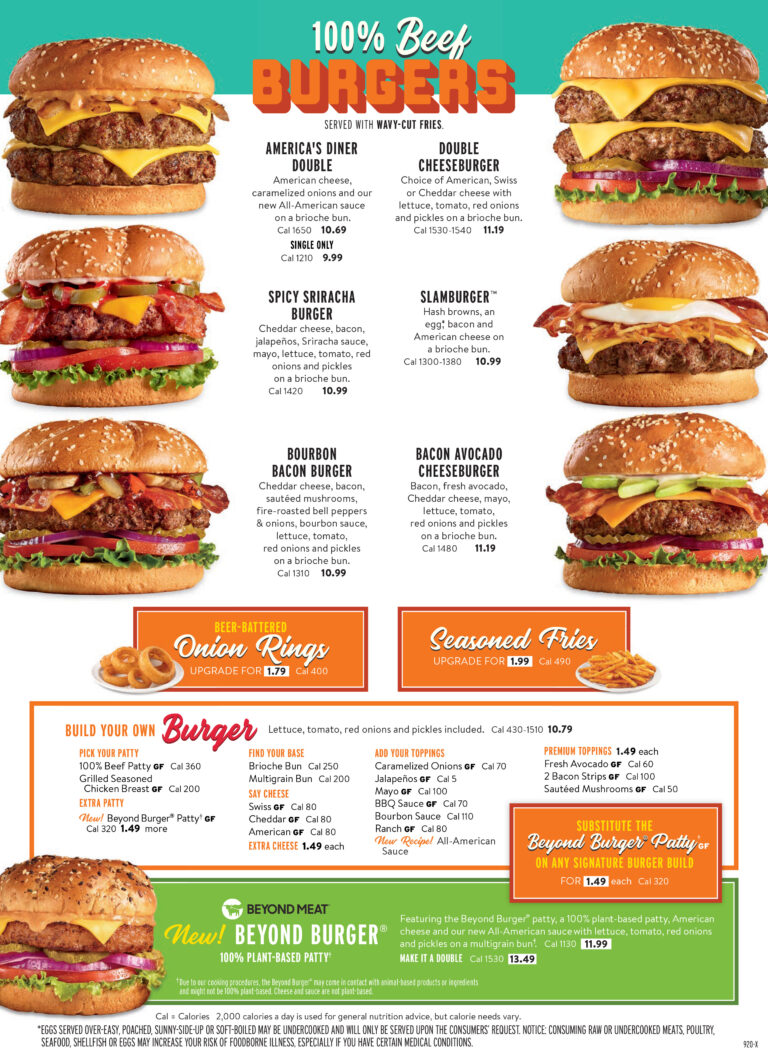 Menú - Denny's Puerto Rico